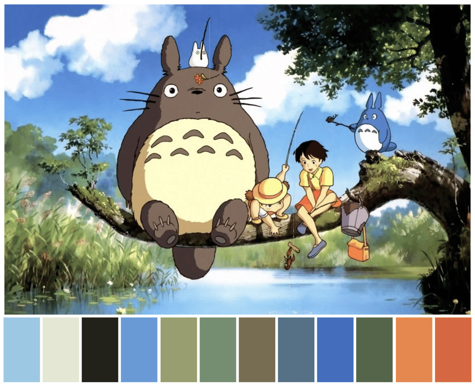 Satsuki, Mei, And Totoro Fishing By The Pond Color Palette - My ...