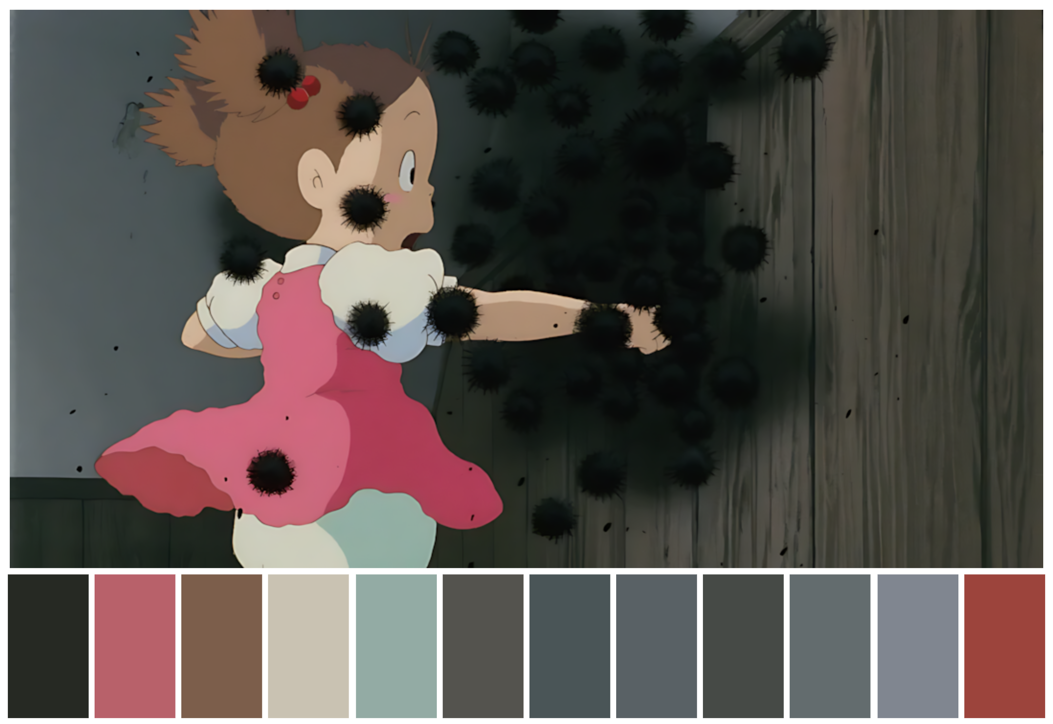 Satsuki And Mei Encounter The Soot Sprites Color Palette - My Neighbour ...